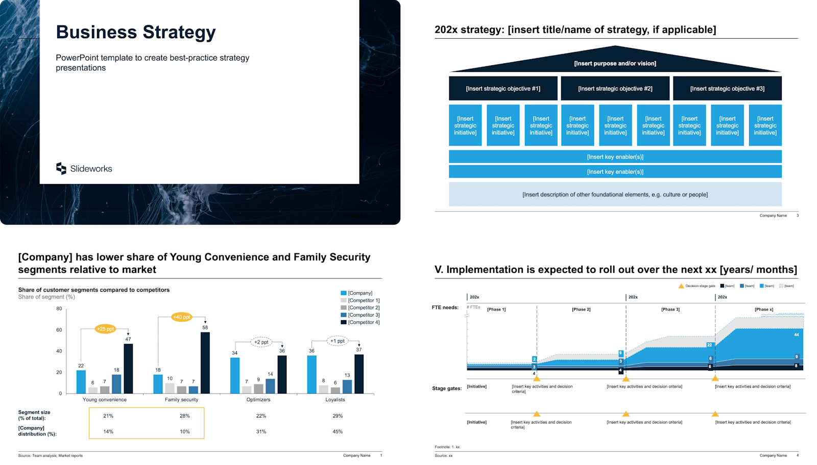 Business Strategy Template - by ex-McKinsey Consultants